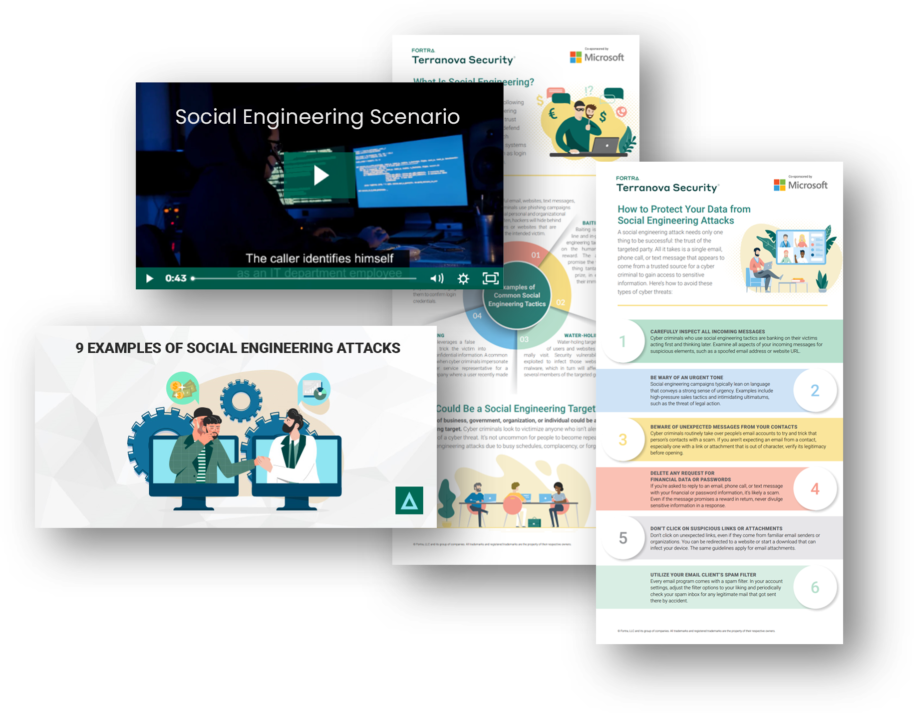 What Is Social Engineering? | Security Awareness 101